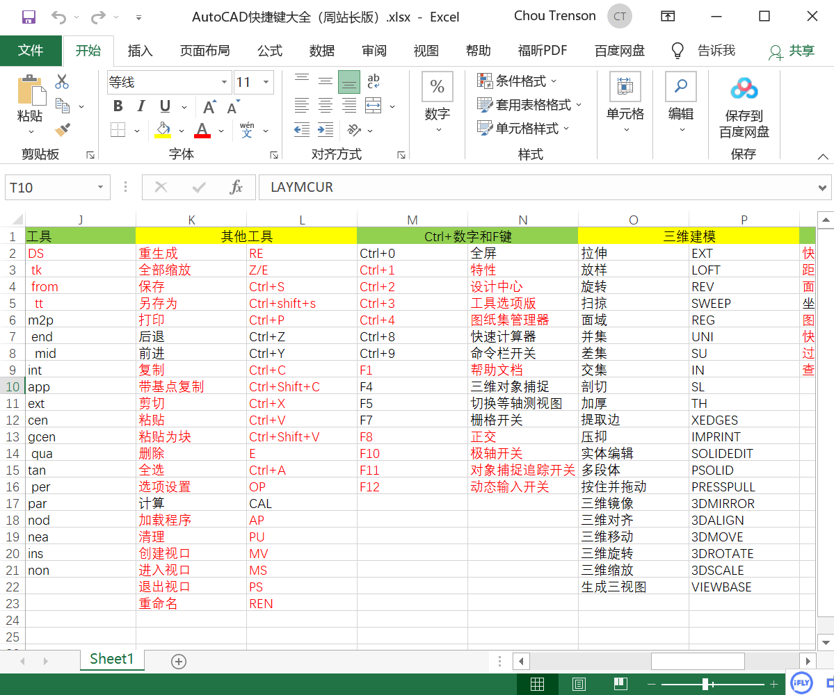 Autocad快捷键大全(周站长版) 周站长cad